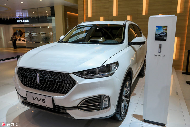 长城主力产品哈弗H6销量下滑，高端品牌WEY销量萎缩-蓝鲸财经