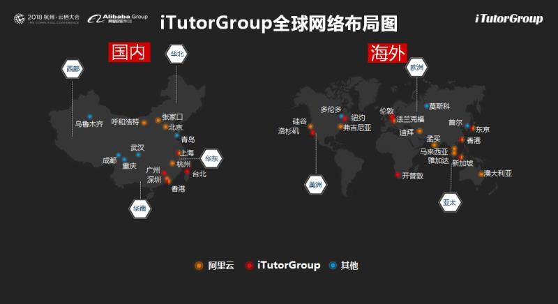 iTutorGroup亮相云栖大会，首次公开全球网络布局-蓝鲸财经
