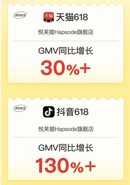 珀莱雅618收官：持续稳居国货美妆第一，多款大单品破亿-蓝鲸财经